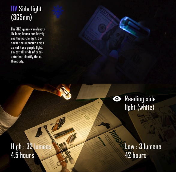 Đèn pin RovyVon Aurora A28