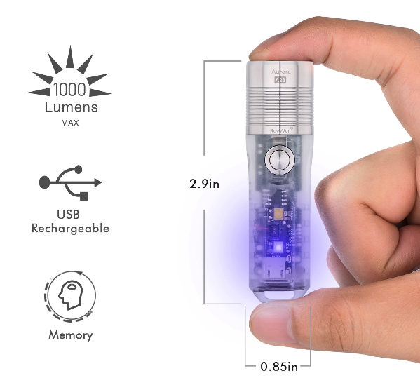 Đèn pin RovyVon Aurora A28
